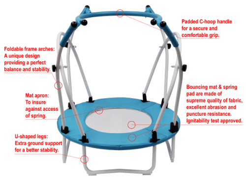 Health Rebounder (BPod™) – Active Fun – Trampolines · Health Rebounder ...
